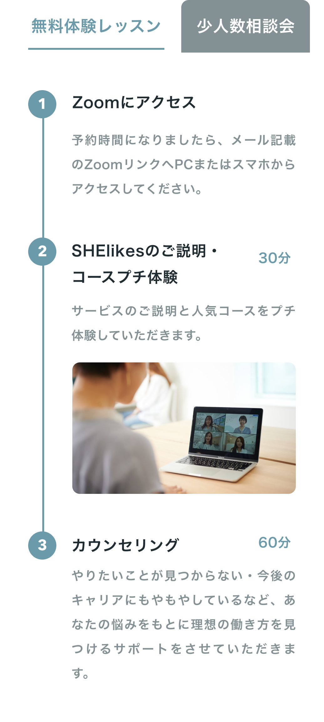 SHElikes（シーライクス）無料体験レッスン受付中
